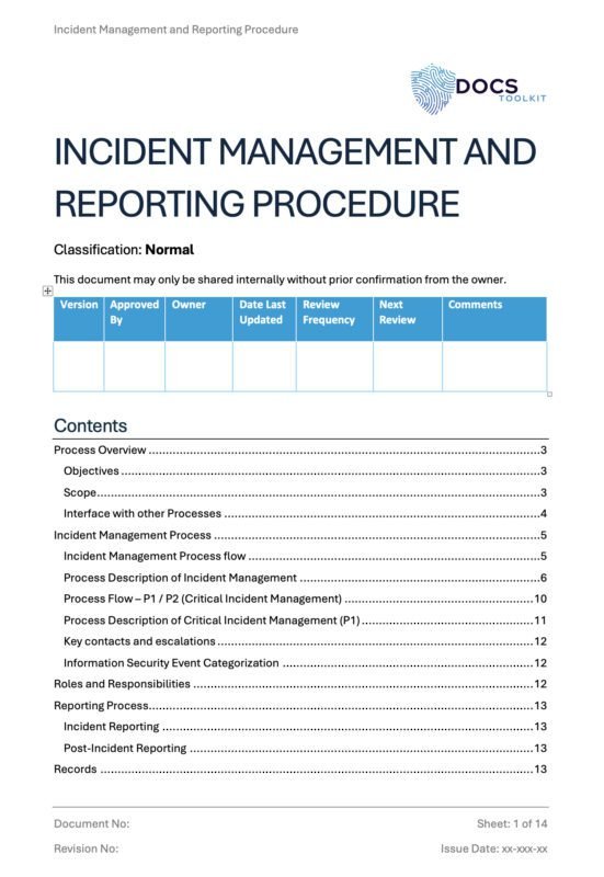 ISO IMS Procedures | Integrated Management System